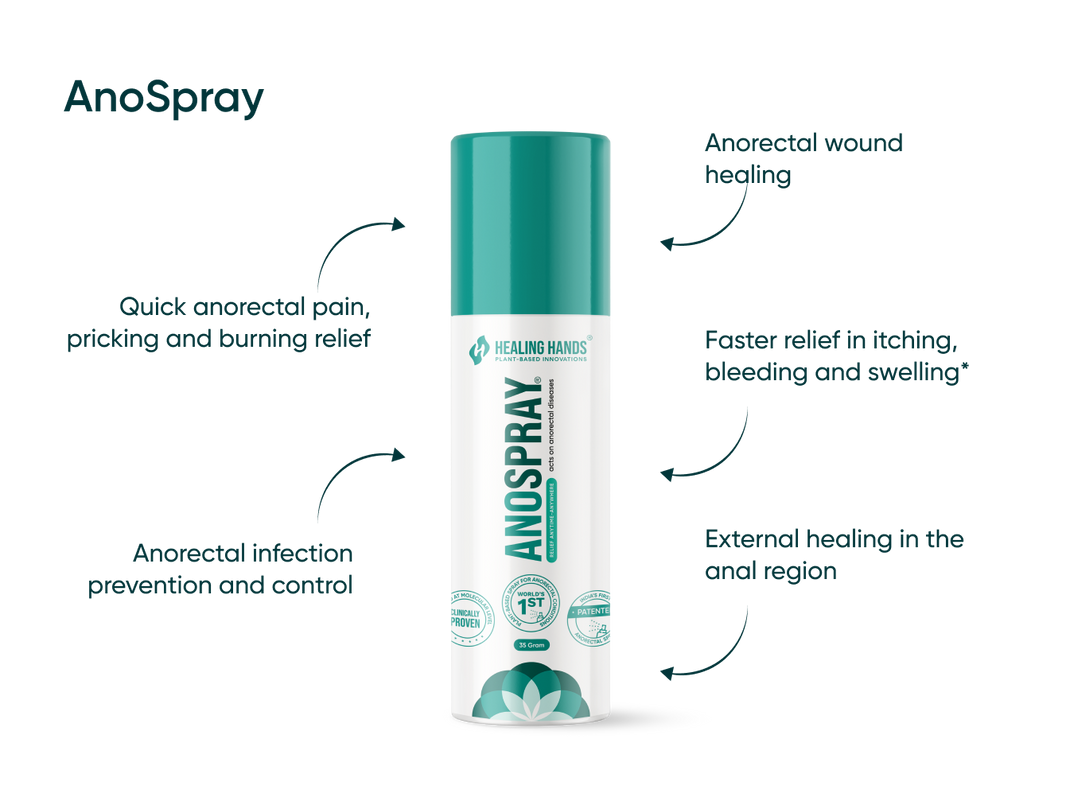 Healing Hands FistulaKit I Post-Surgery Anal Fistula Care Kit